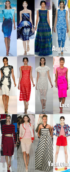Trends: A-Z - Sydne Style